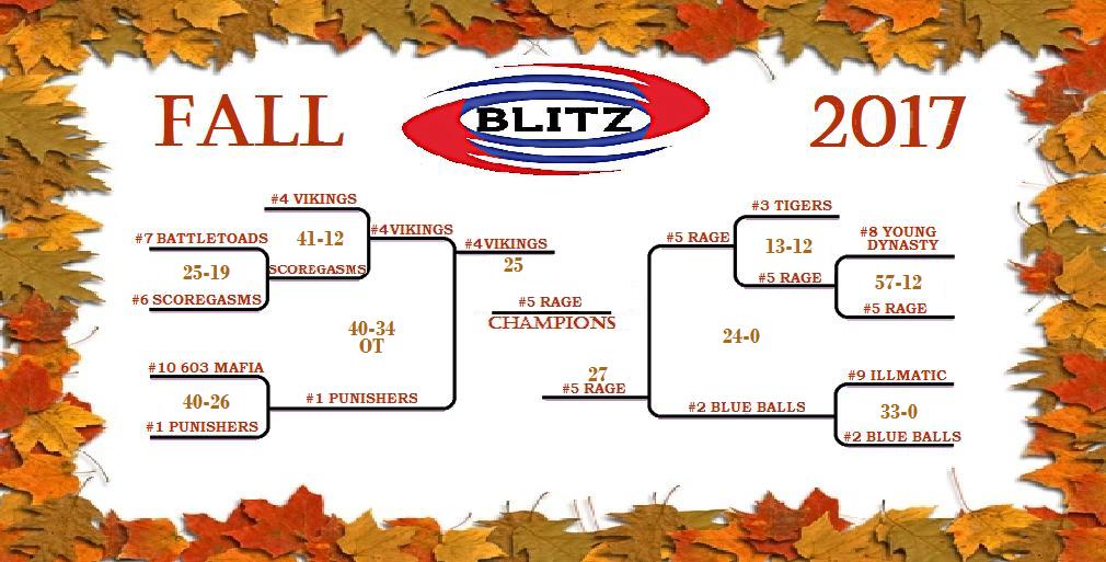 THE A BRACKET HAS ARRIVED – BLITZ FLAG FOOTBALL
